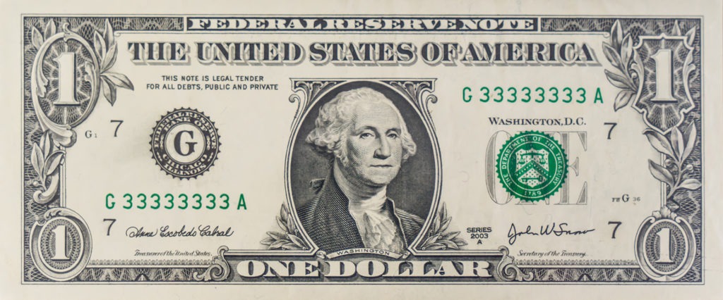 Strong US Dollar: What It Means for Bullion & The Economy | Bellevue ...