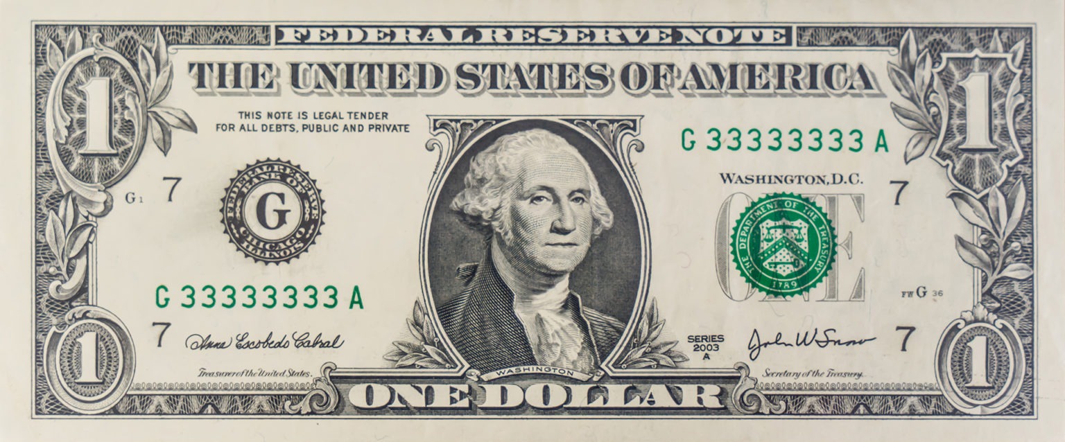 Strong US Dollar: What It Means for Bullion & The Economy | Bellevue ...